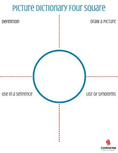 5 Fun Ways to Teach Vocabulary Words Visually | Continental
